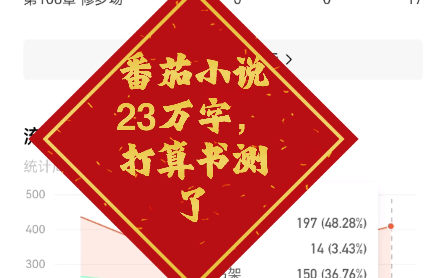 番茄小说要书测了,封面该怎么弄啊?