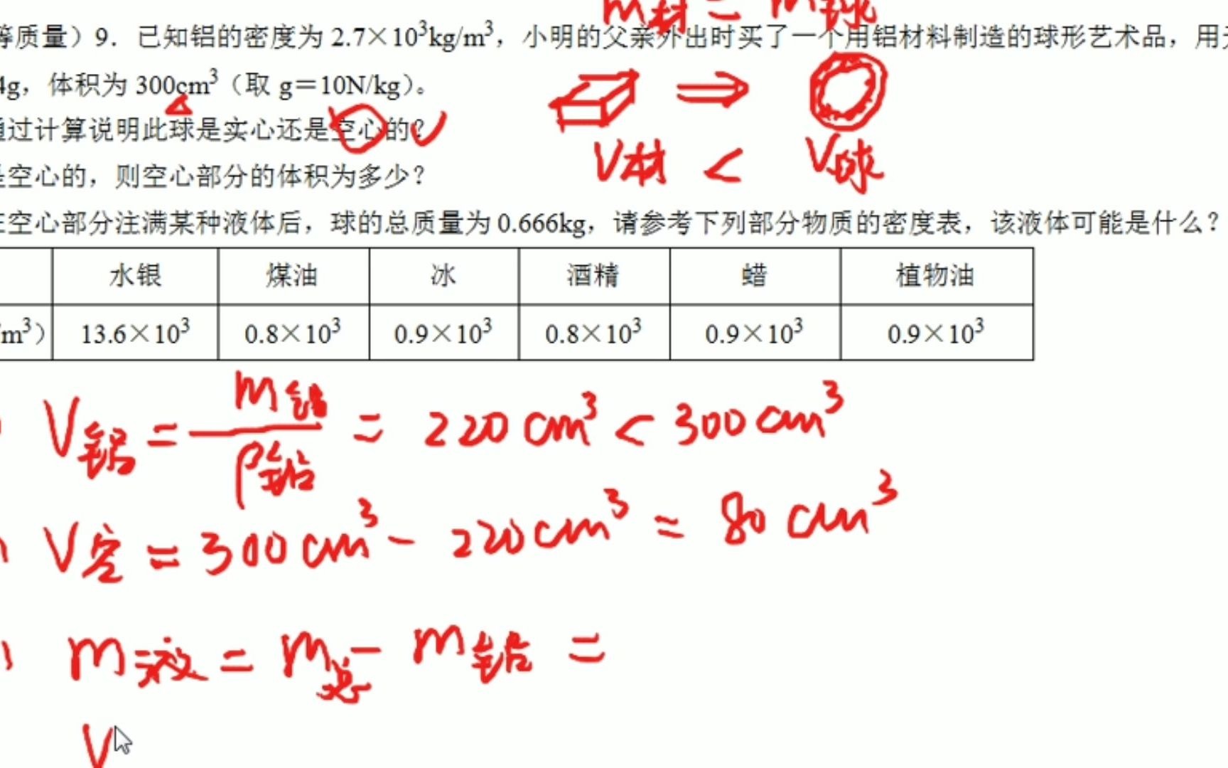八年级上学期物理-质量与密度计算题-T9-空心问题-等质量