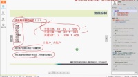 sem视频教程之如何通控制流量提高推广效果