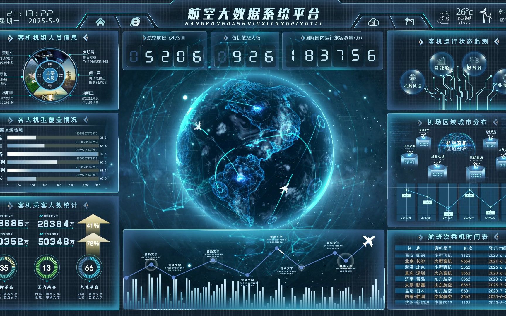 4K航空航天可视化大屏AE模板 航空可视化 机场可视化 数字化平台 ...