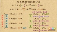 乐乐课堂 高中化学必修2 第55集 有关燃烧的综合计算 55