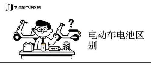 别再乱买!3分钟看懂电动车电池差异,选错多花几千块!