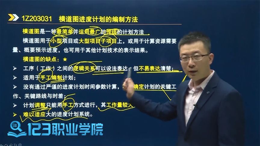 建设工程项目进度计划的编制和调整方法