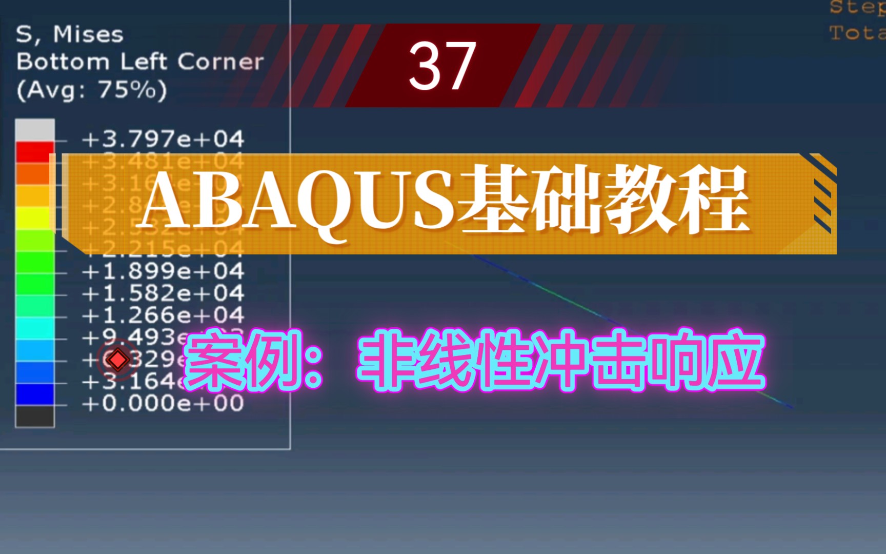 ABAQUS基础教程第37讲|案例分析:非线性冲击响应