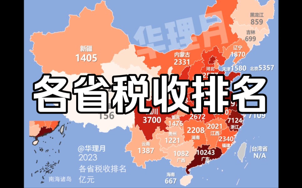 各省税收收入排名2023