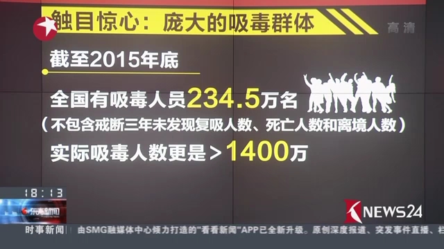 【626国际禁毒日】:第29个国际禁毒日