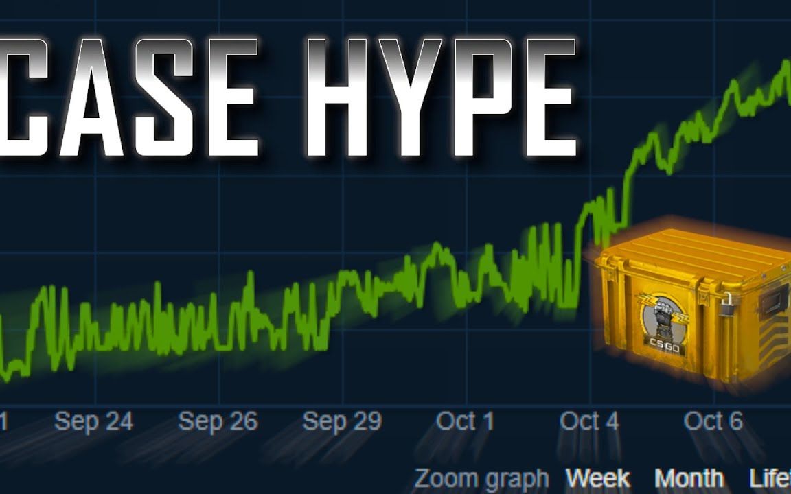 【CSGO】涨疯了!手套武器箱价格创新高!