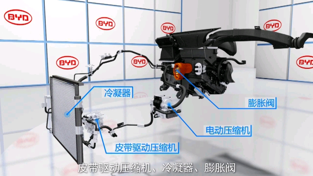 比亚迪秦汽车构造原理大讲堂(汽车电器-空调制冷系统)