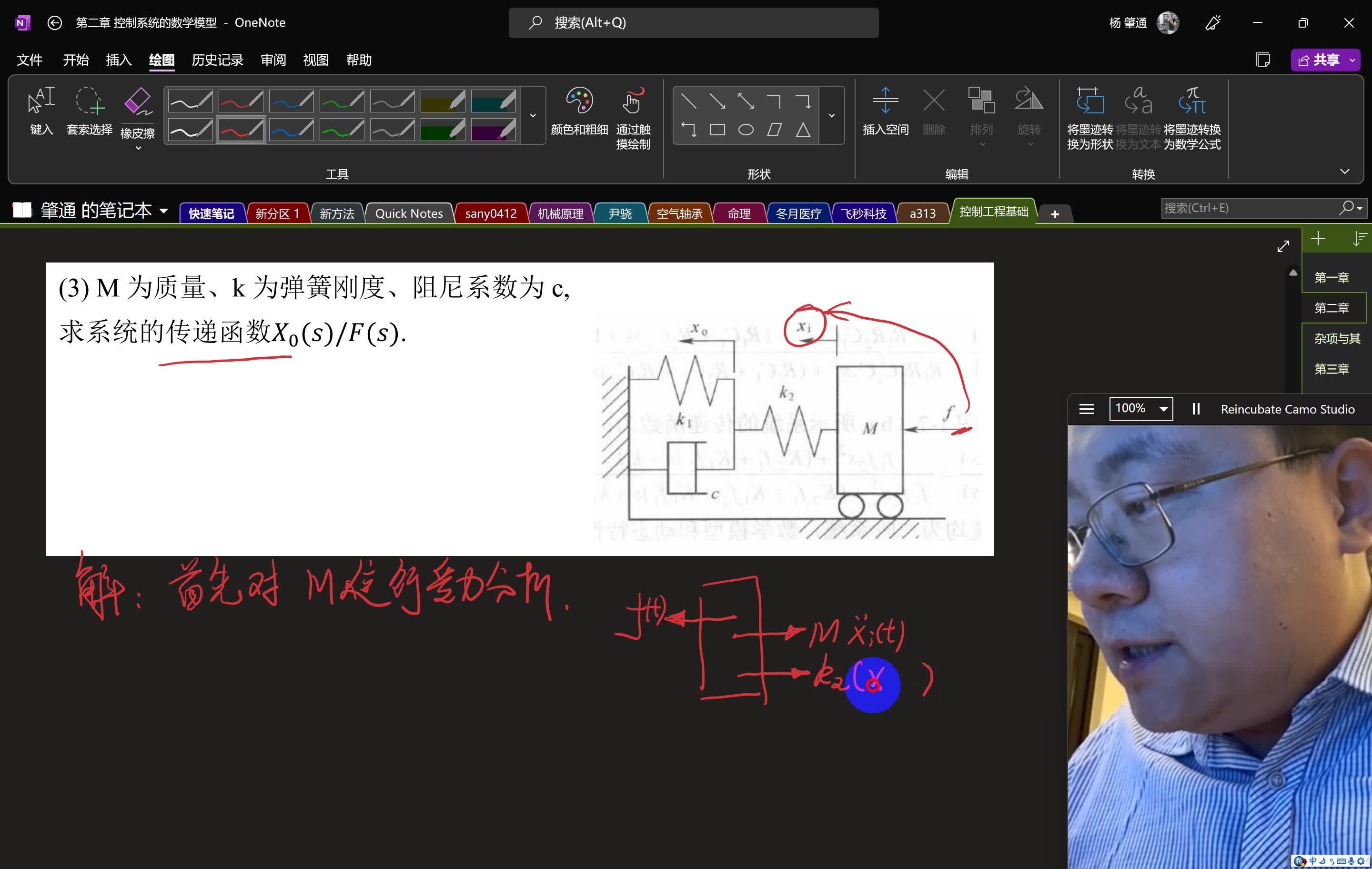 第二章4-3(3)传递函数的计算