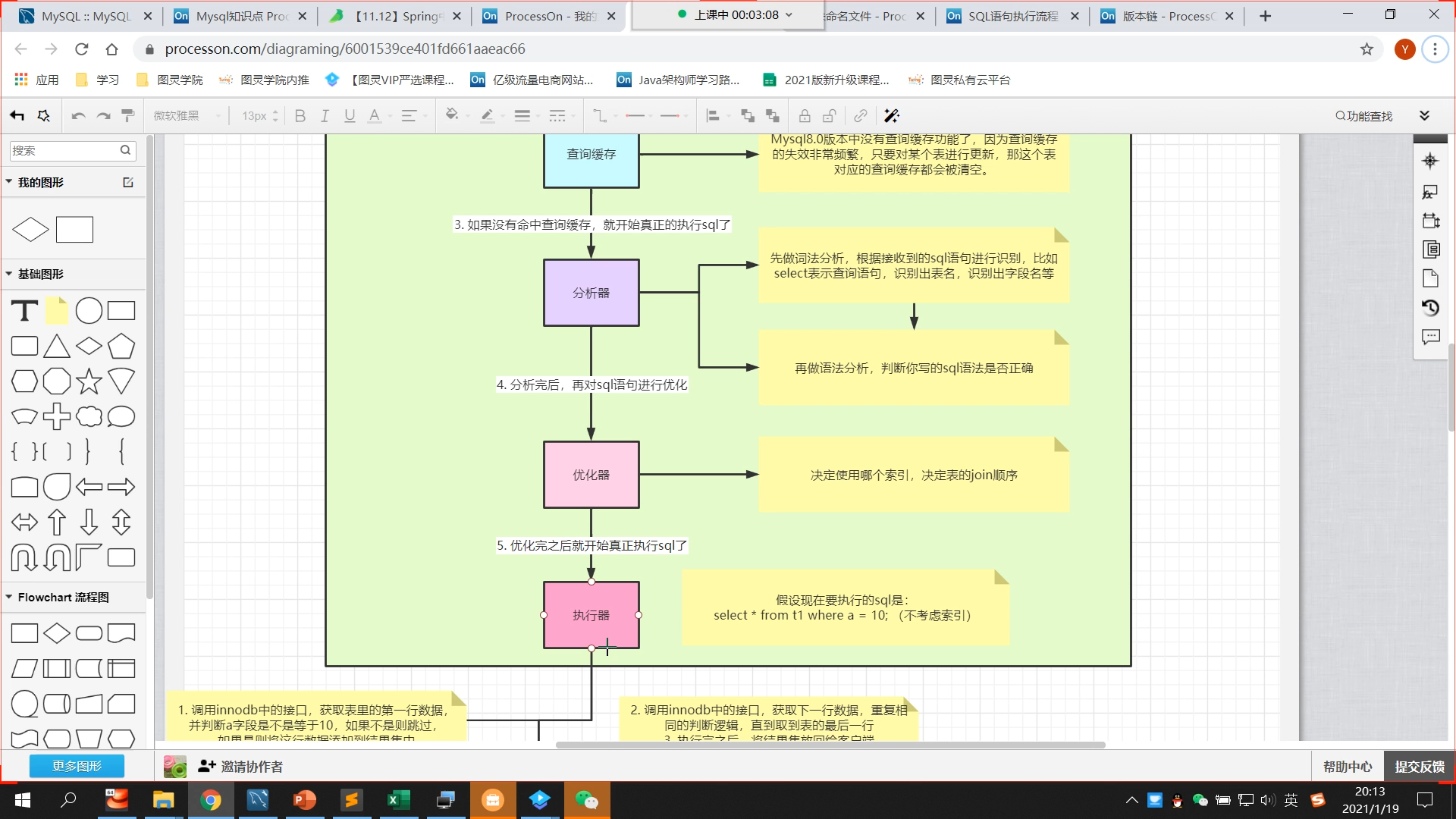 超高并发下如何对Mysql事务进行优化