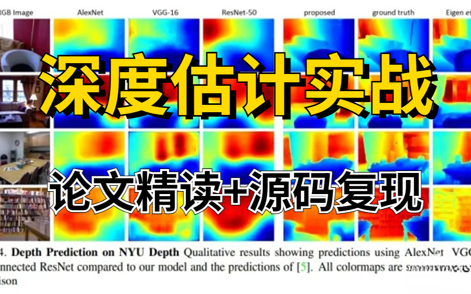 论文精读+项目实战!基于深度学习的【单目深度估计】实战,计算机博士...