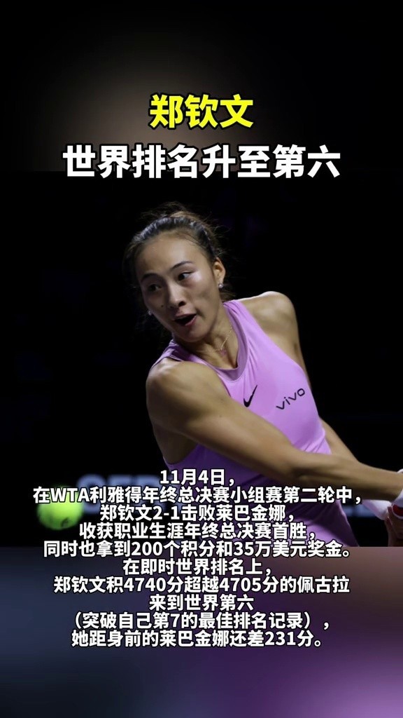 郑钦文世界排名升至第六#郑钦文
