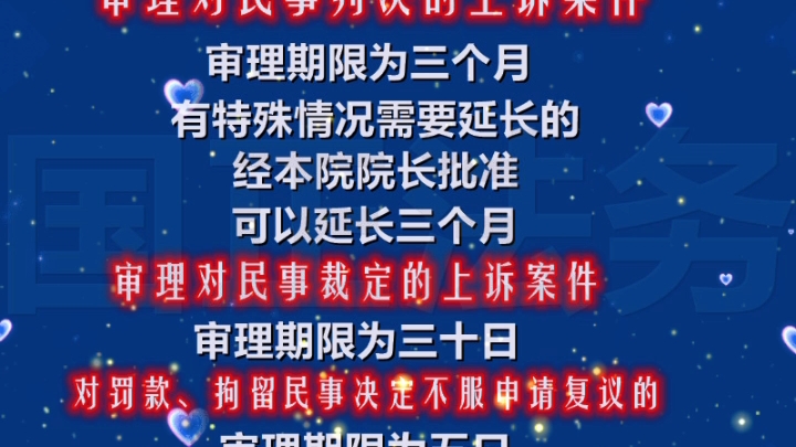 民事判决,上诉案件的审理期限,需要知道