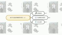 炎枭微信朋友圈广告 公众号推广_效果广告│微信广告代理商