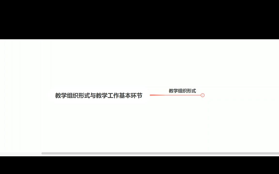 教综:教学--教学组织形式6