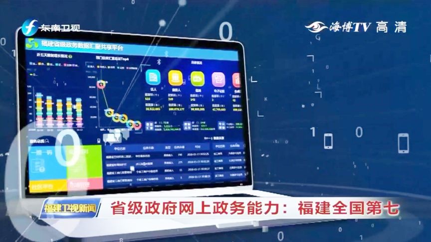福建省级政府网上政务服务能力排全国第七名