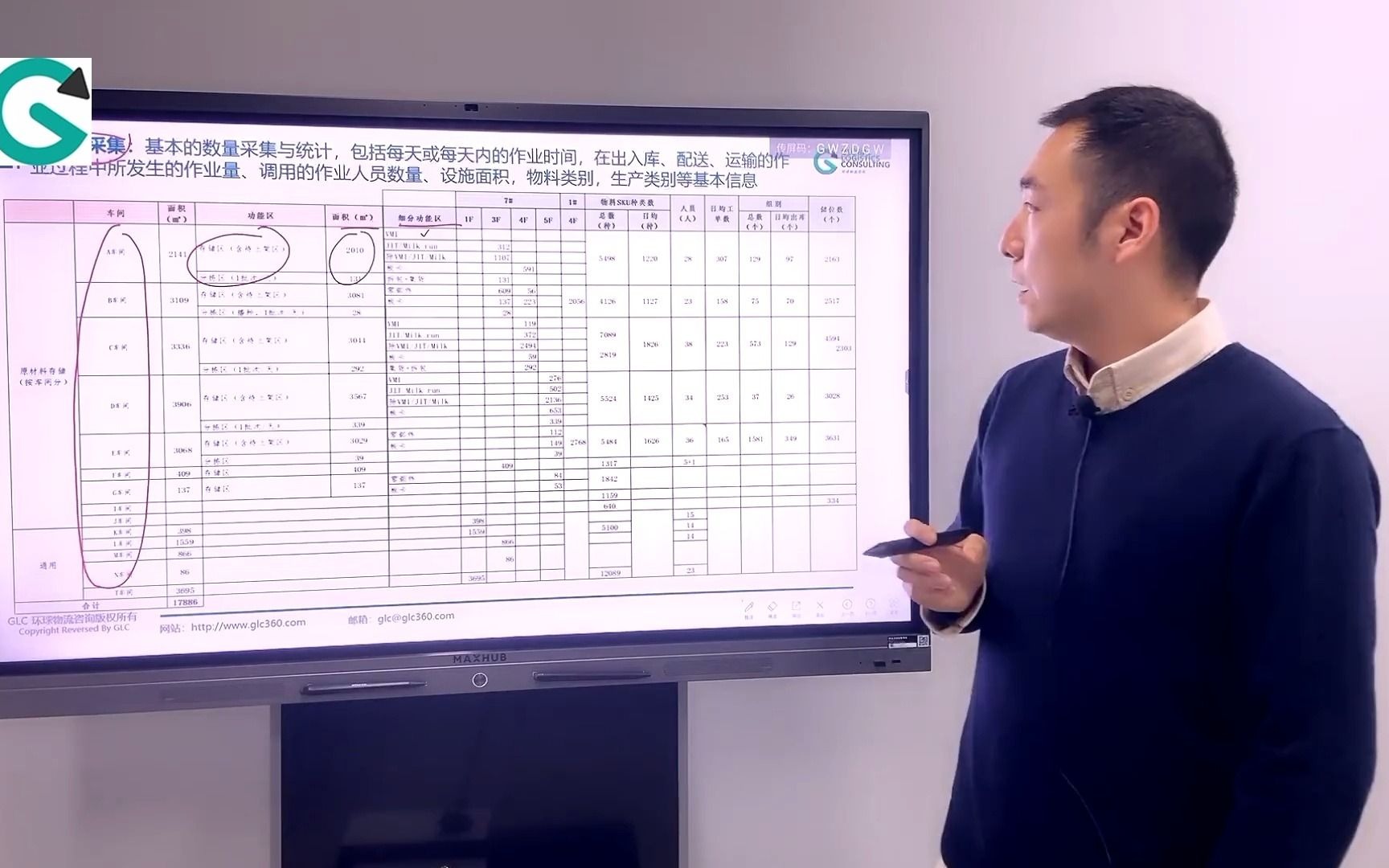 物流系统静态特征分析