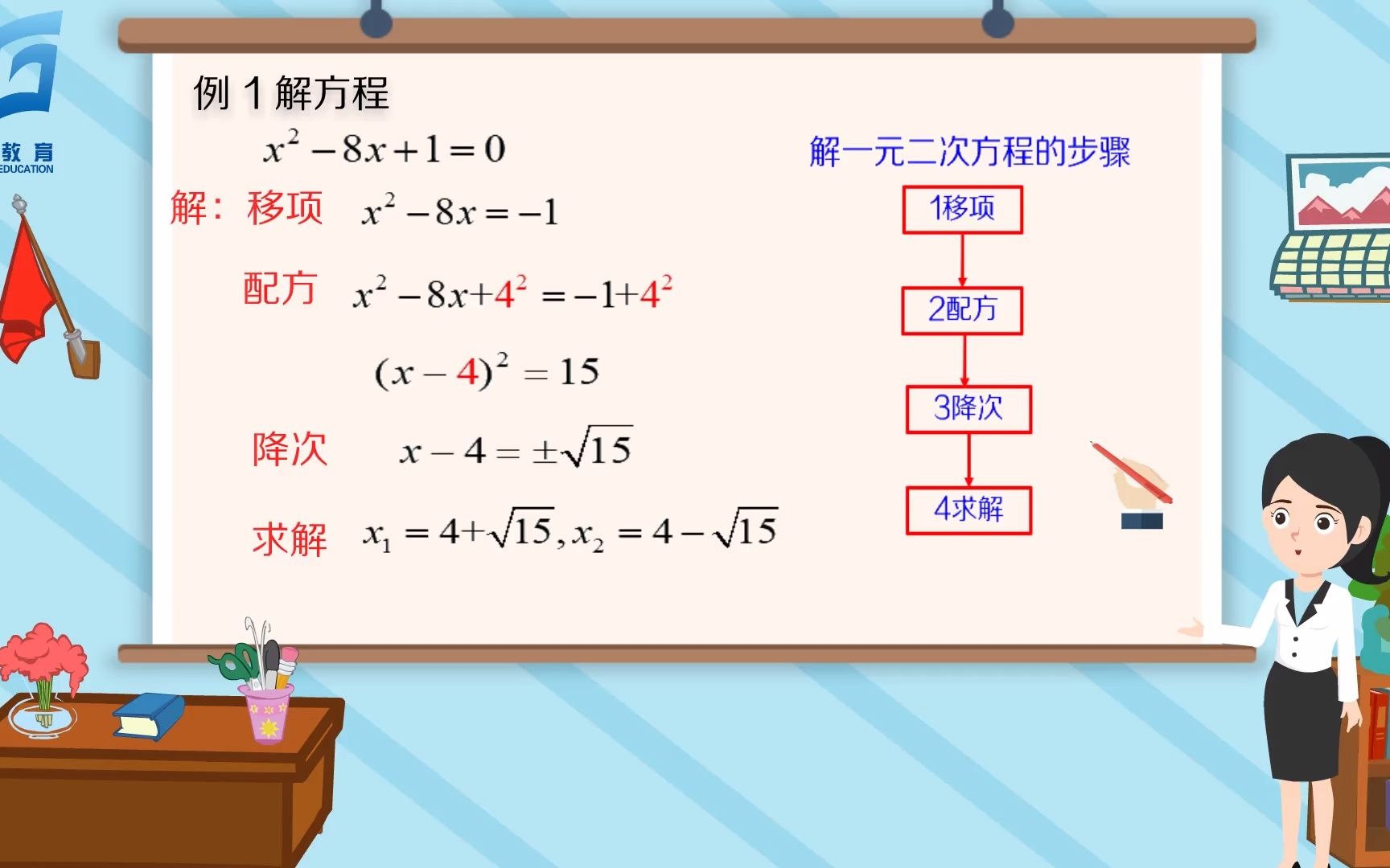 一元二次方程的解法(一)配方法 微课
