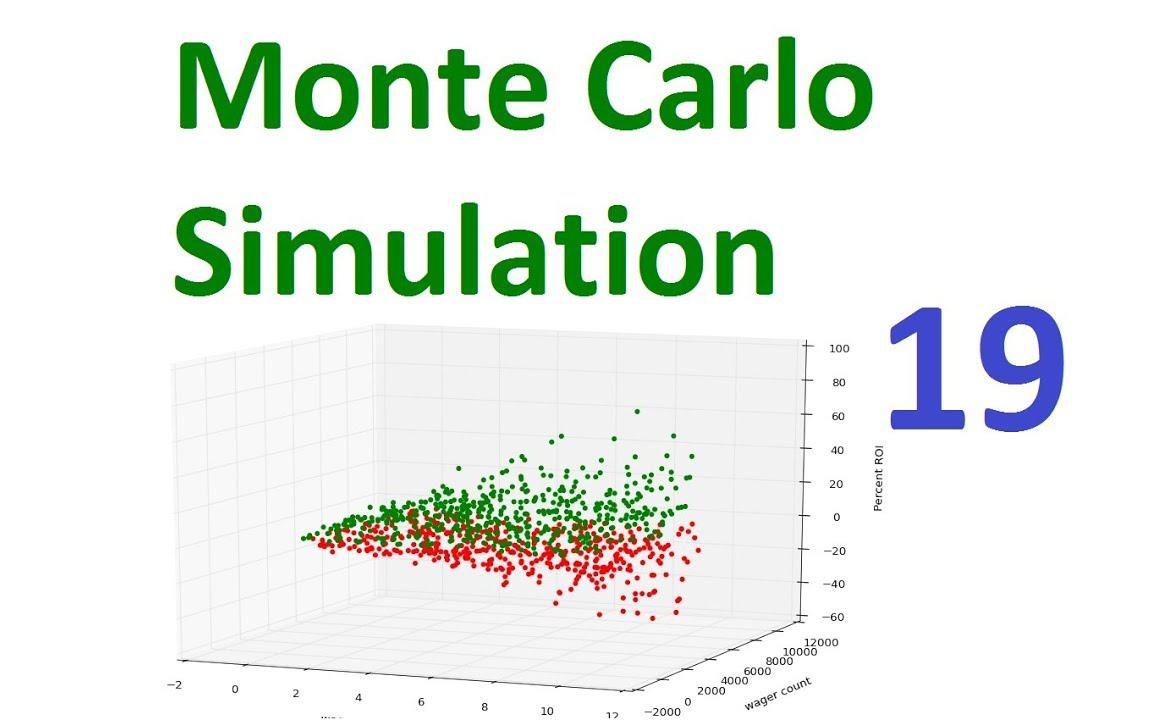 Monte Carlo Simulation and Python| 蒙特卡罗模拟和 Python