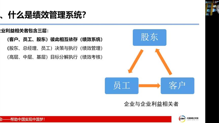 绩效管理系统应该是这样的