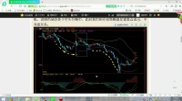 (期货)期货指标操作 BOLL布林线 3 (密)