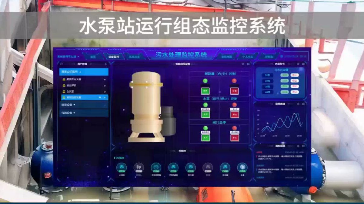 智慧水利解决方案 智能化值守泵站