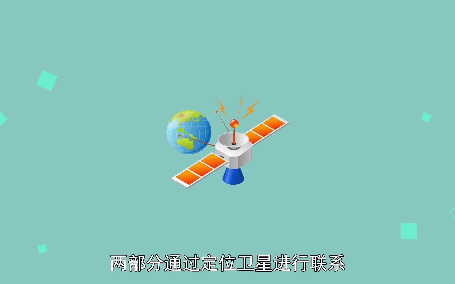 汽车导航系统:通过GPS卫星信号确定位置坐标-