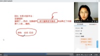 小学语文阅读理解—修辞手法作用答题框架 方法讲解