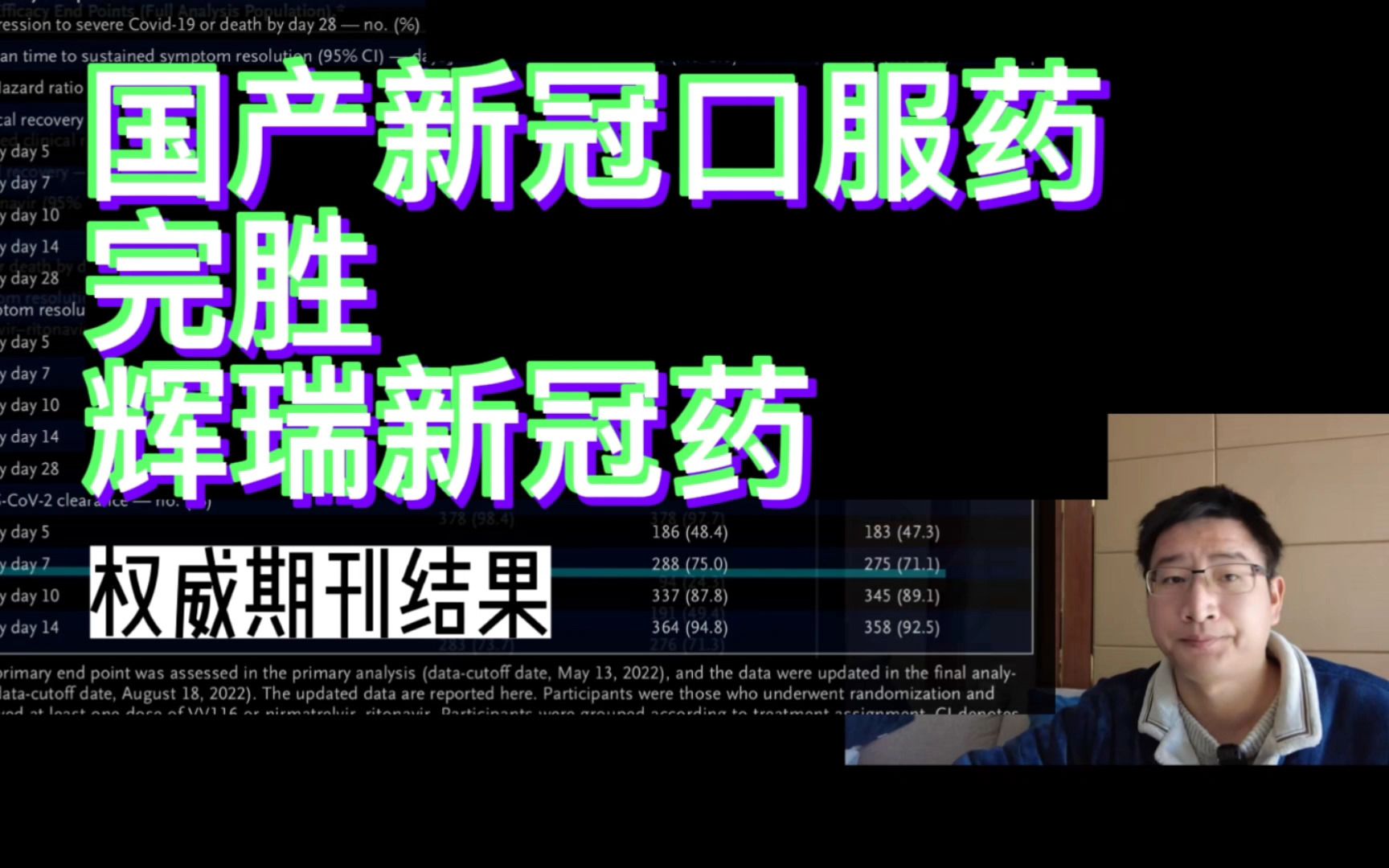 辉瑞新冠药医保谈判失败原因分析;国产新冠药崛起,完胜辉瑞Paxlovid