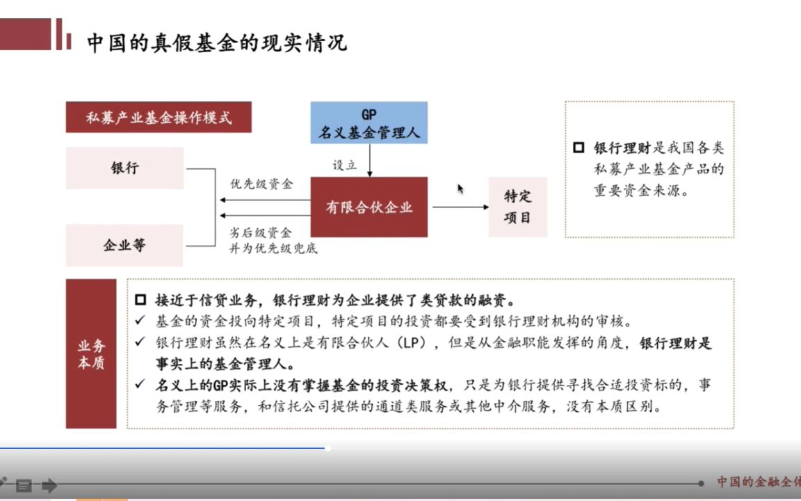 企业成本精细化管理训练营 课程表suzh111