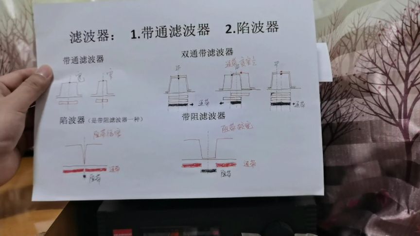业余无线电台滤波器用法简介