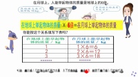 人教版五年级数学上册 5.2在乘法中用字母表示数