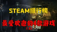 怪鱼说游 第24集 盘点steam排行榜上,下载量最多的恐怖类游戏