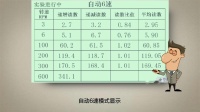 NXNQ旋转粘度计
