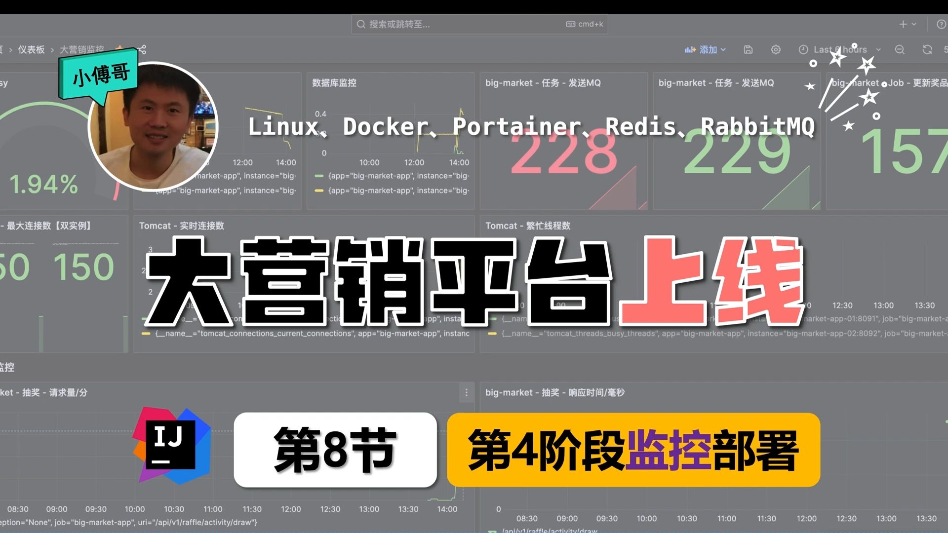 ...教你给java项目部署监控,查看cpu、tomcat、线程池、jvm、接口响应等