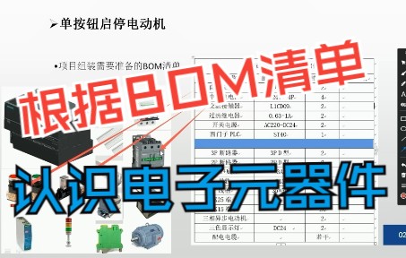 西门子S7-200smart PLC实战项目-根据BOM清单认识电子元器件