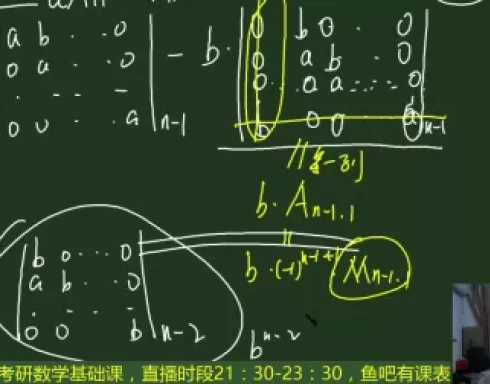 考研数学基础课22-2,线性代数,一个行列式展开的计算例子