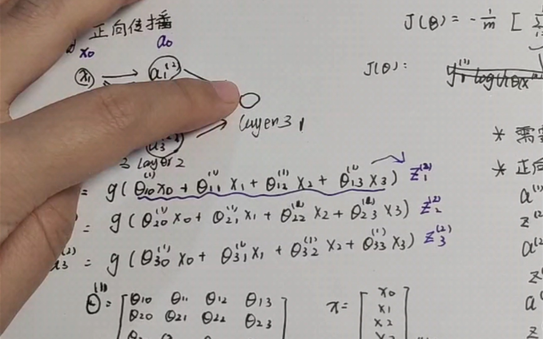 ...中,神经网络反向传播公式理解part1,神经网络正向传播和损失函数回顾