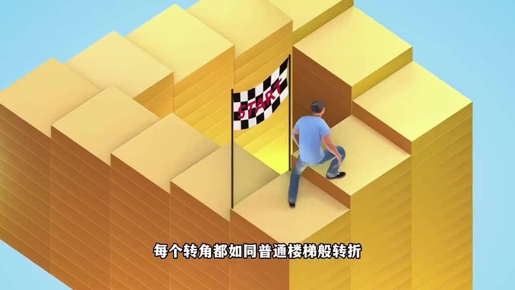 这是什么原理?是错觉还是三维动画?