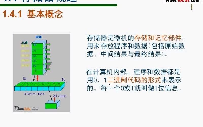 上海交大微机原理与应用