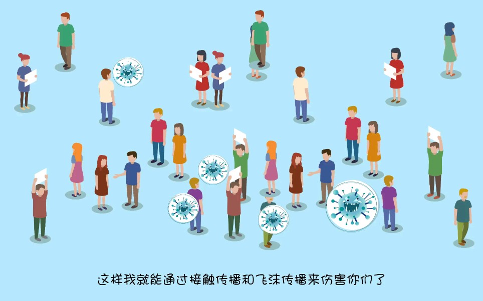 MG动画作品:适合给儿童看的新型冠状病毒预防
