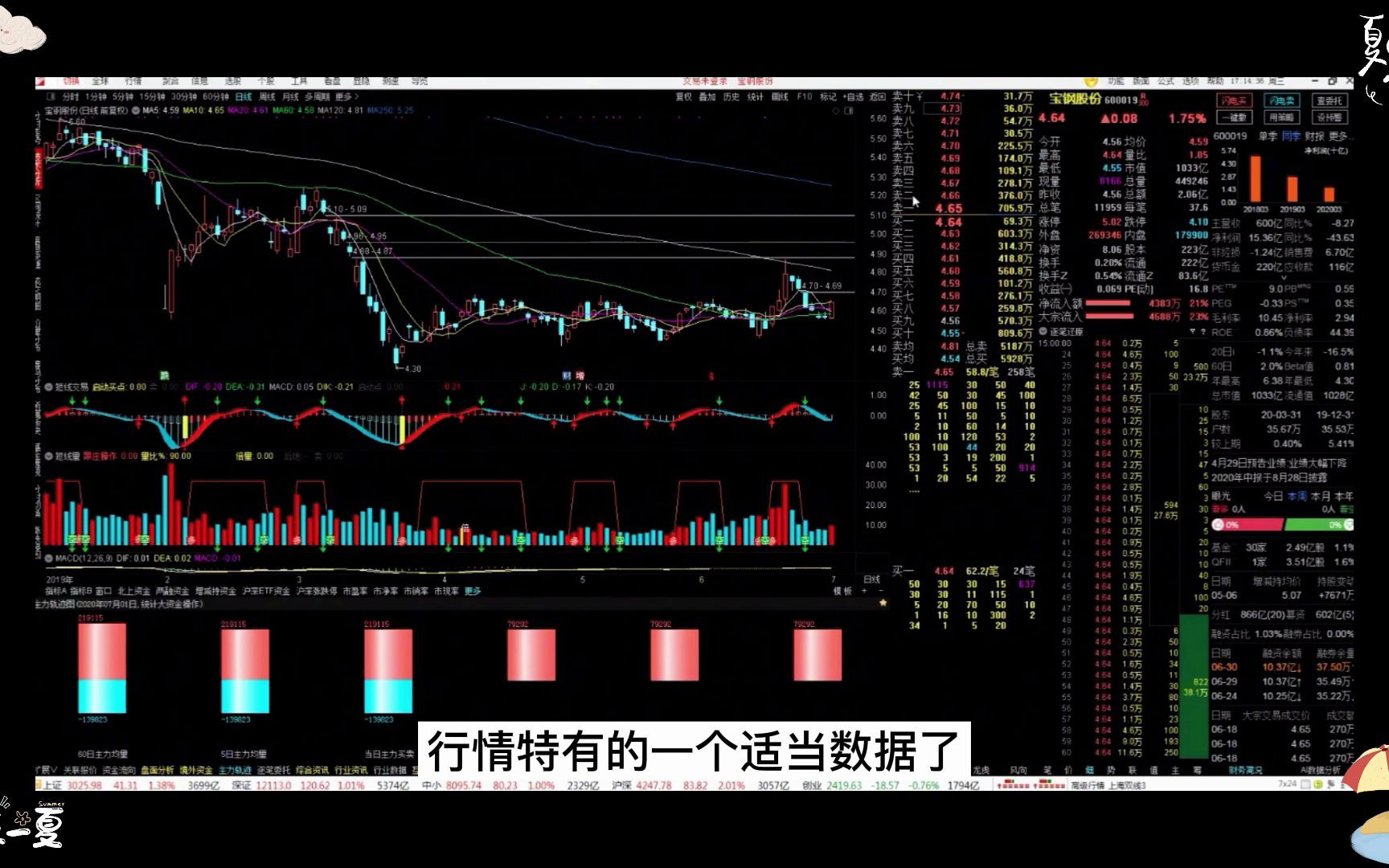 【聚合版通达信】优于市场上面所有看盘软件,只分享一次