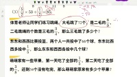 6上--分数除法应用(方程)例题演示