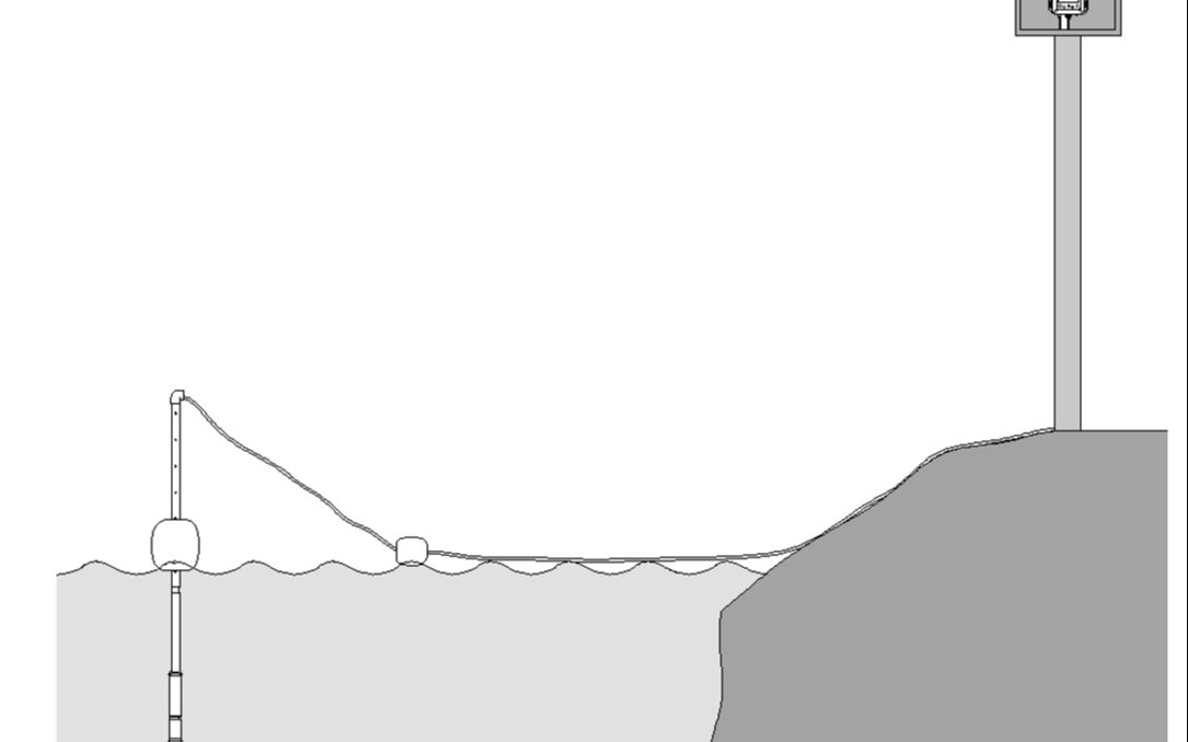 养殖在线传感器浮漂安装视频