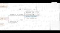 10.拼多多场景推广3