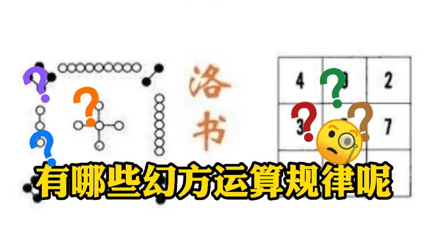 洛书,九宫格,幻方,掌握规律,运算如此简单!ߑ�ߑ�ߑ