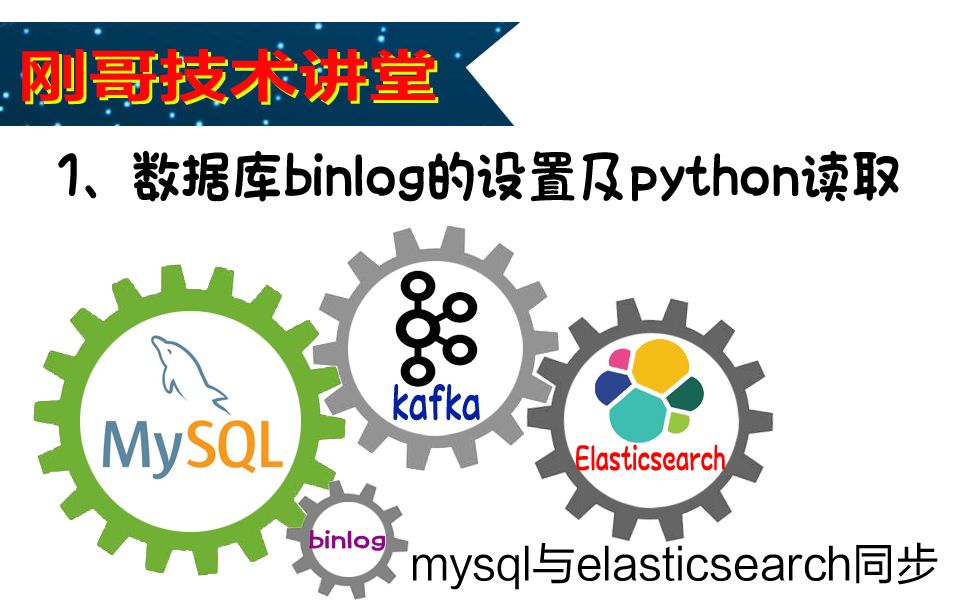 刚哥技术讲堂之mysql与elasticsearch同步1-数据库binlog的设置及...