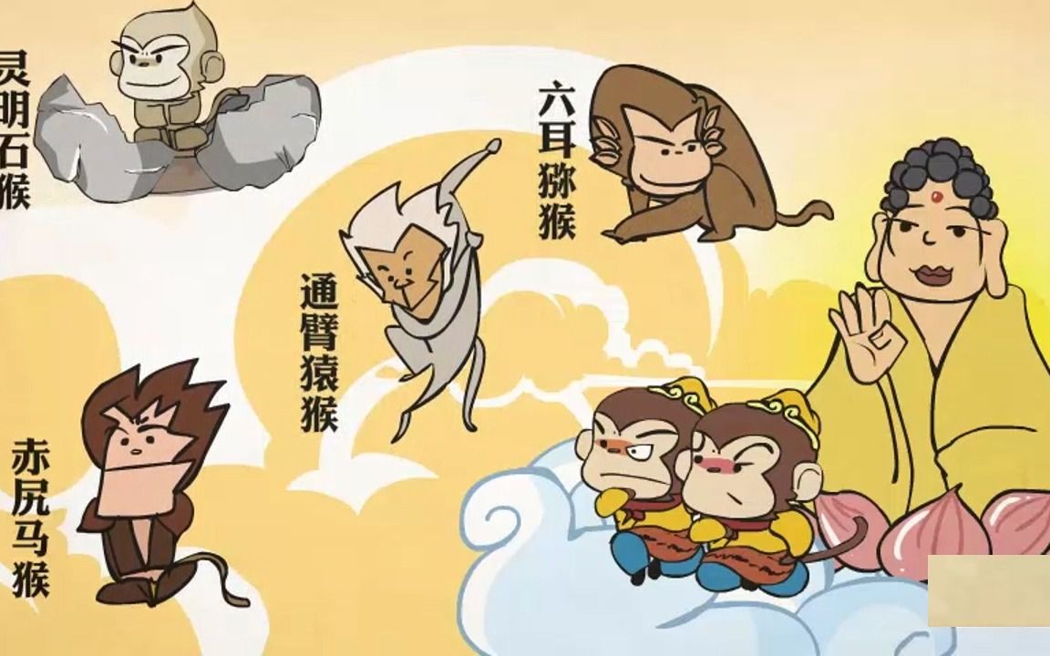 幼儿小学名著启蒙动画 西游记 58-60