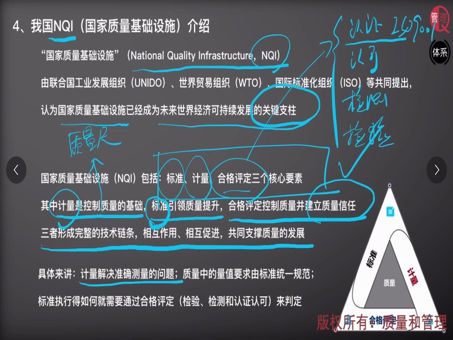 国家质量基础设施(NQI)究竟是啥意思?