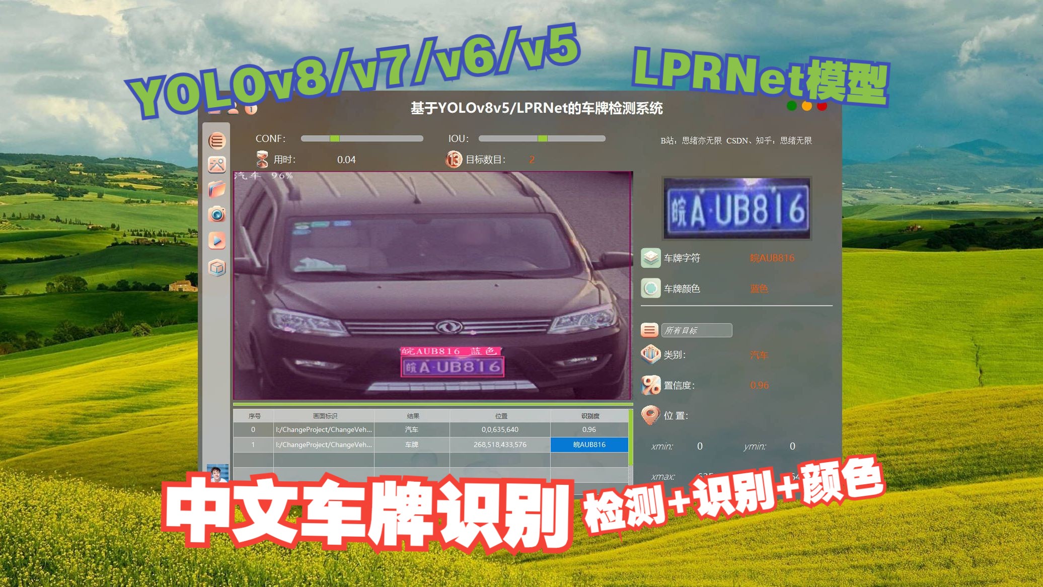 ...的中文车牌识别系统演示(深度学习代码+UI界面实现+训练数据集)